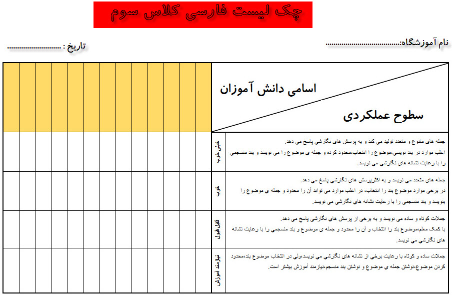 انواع چک لیست های پیشنهادی اول تا ششم