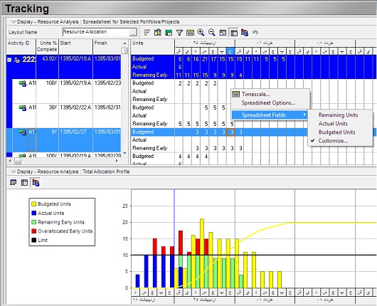 برچسب‌ها: پریماورا , Tracking , Layout , P6